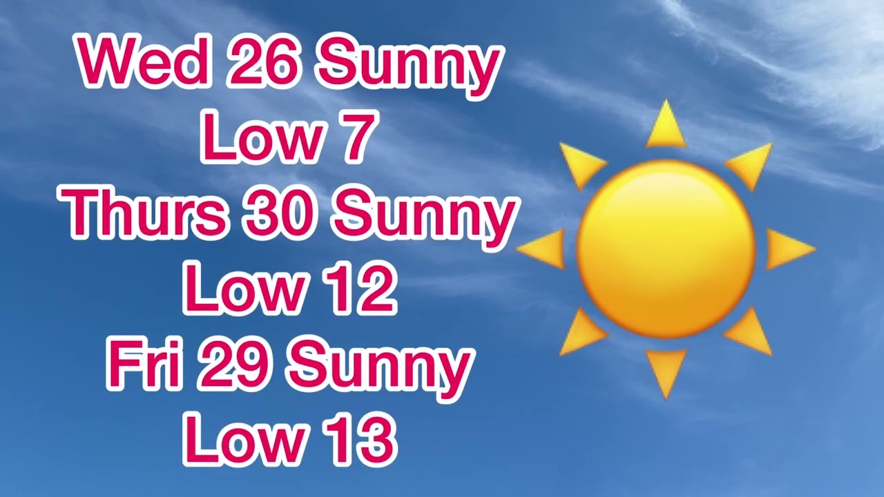 Weather For City Of Kawartha Lakes | Kawartha 411